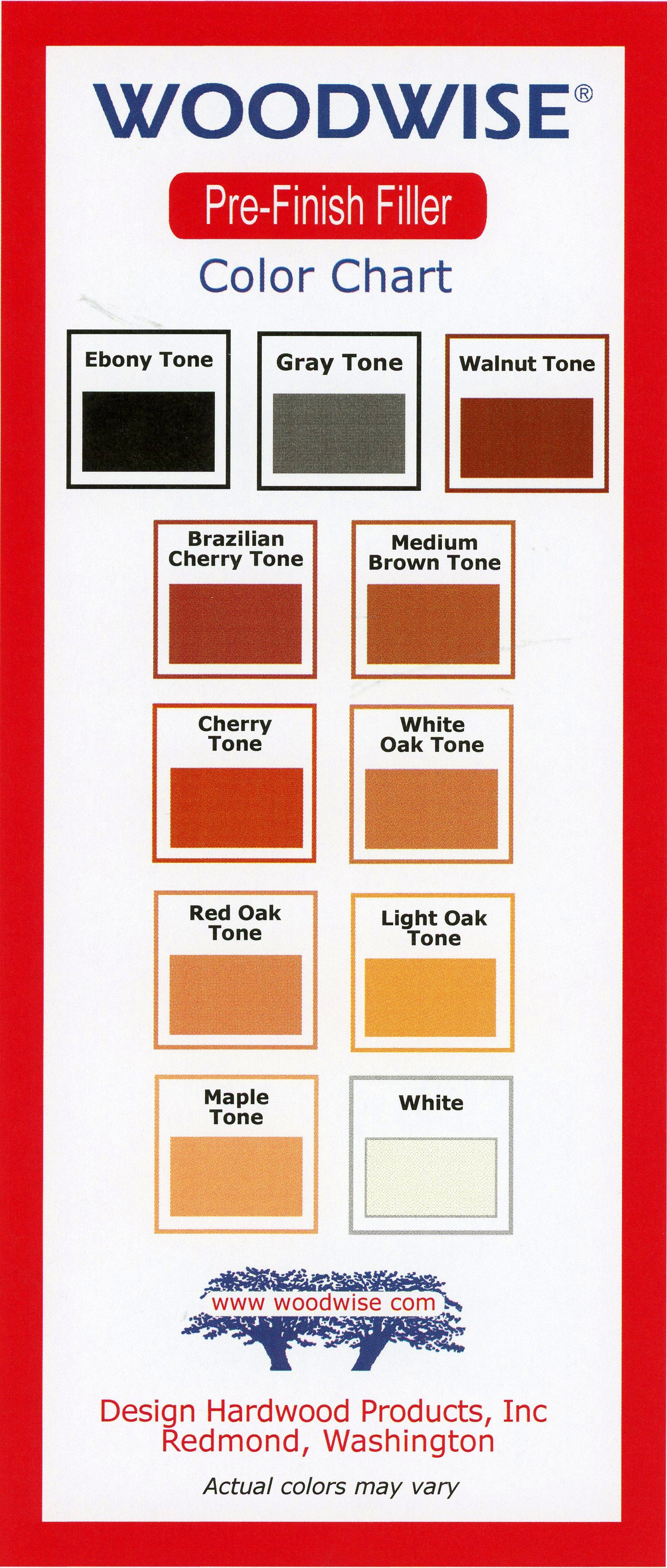 F.M. Floors Supplies – FM Floors Supplies